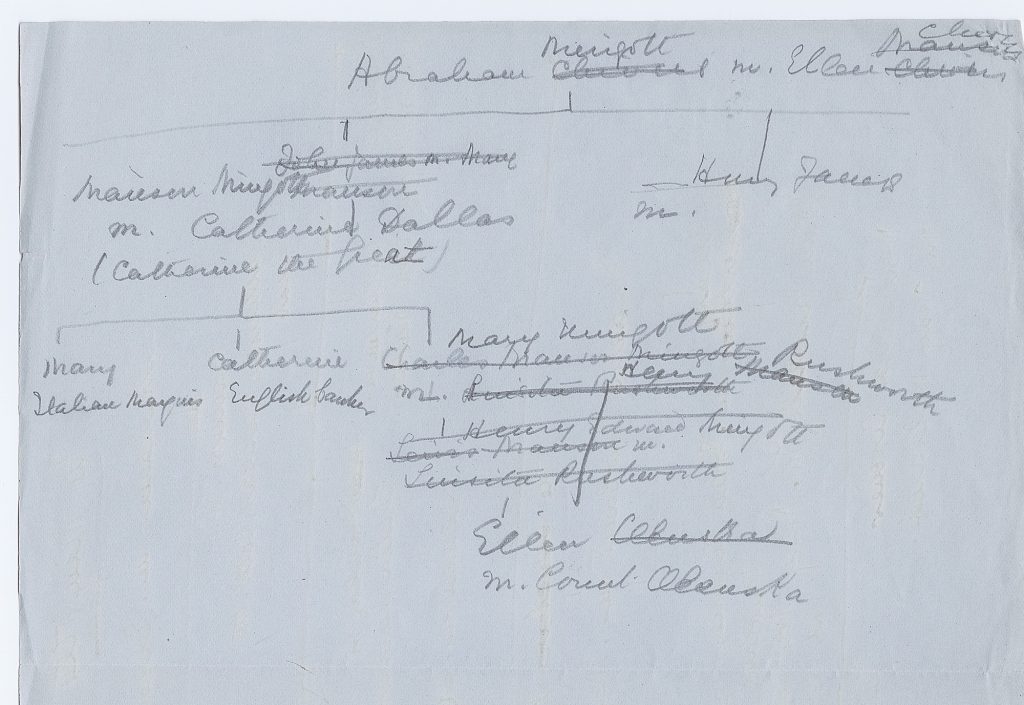 Writing The Age of Innocence - The Mount | Edith Wharton's Home | Lenox, MA